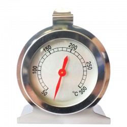 Mutfak Termometre Modelleri ve Fiyatları - Cafemarkt